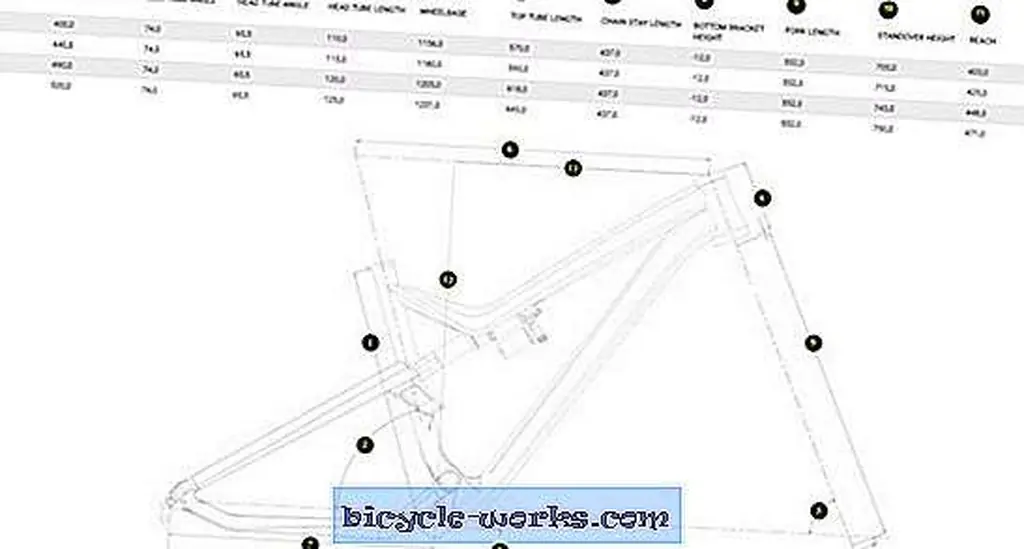 Обзор: Commencal Meta AM V4.2 Race Eagle